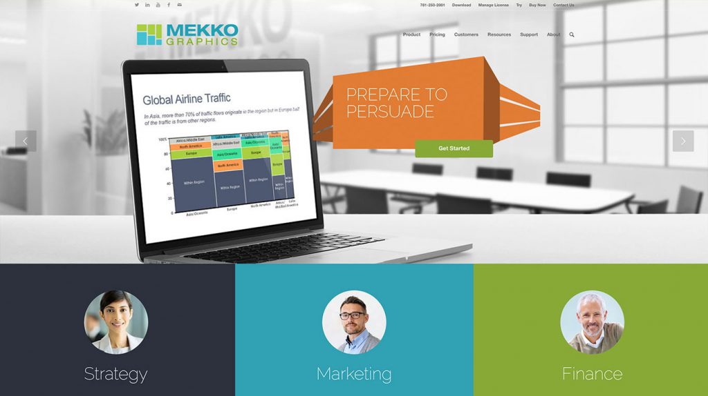 Mekko Graphics - Bowman Design + Direction