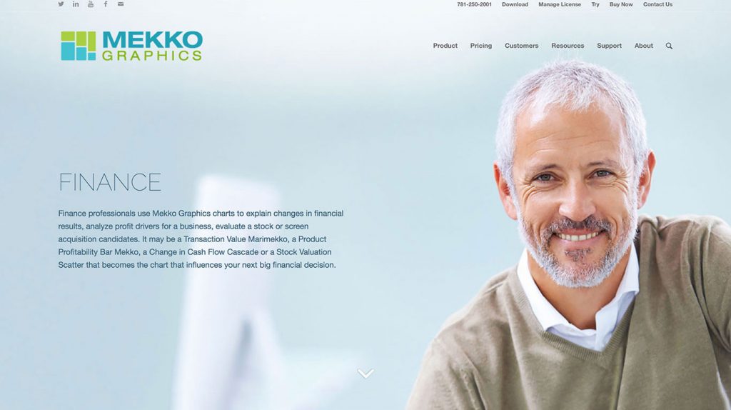 Mekko Graphics - Bowman Design + Direction