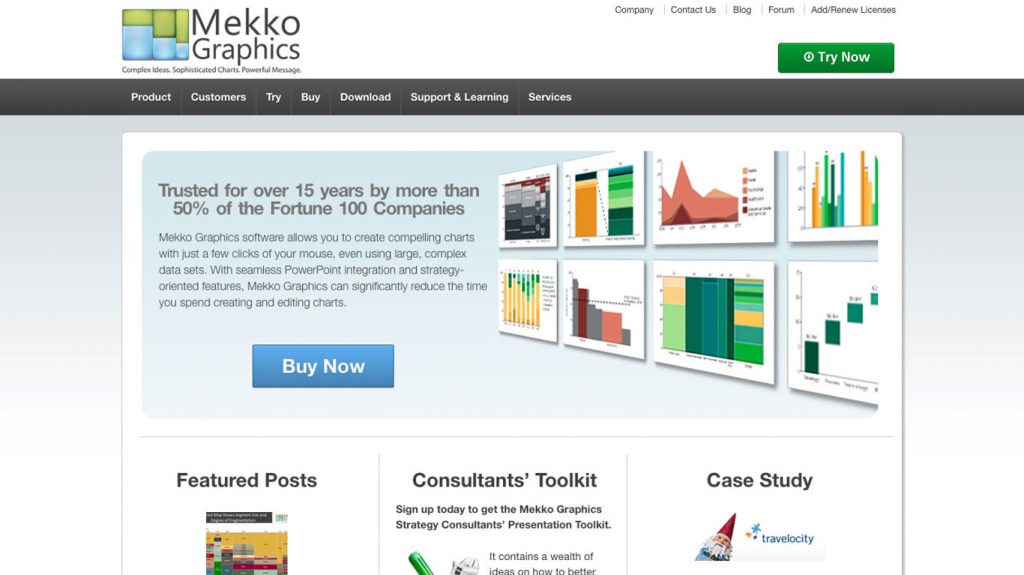 Mekko Graphics - Bowman Design + Direction