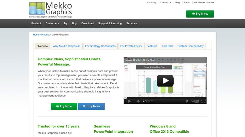 Mekko Graphics - Bowman Design + Direction